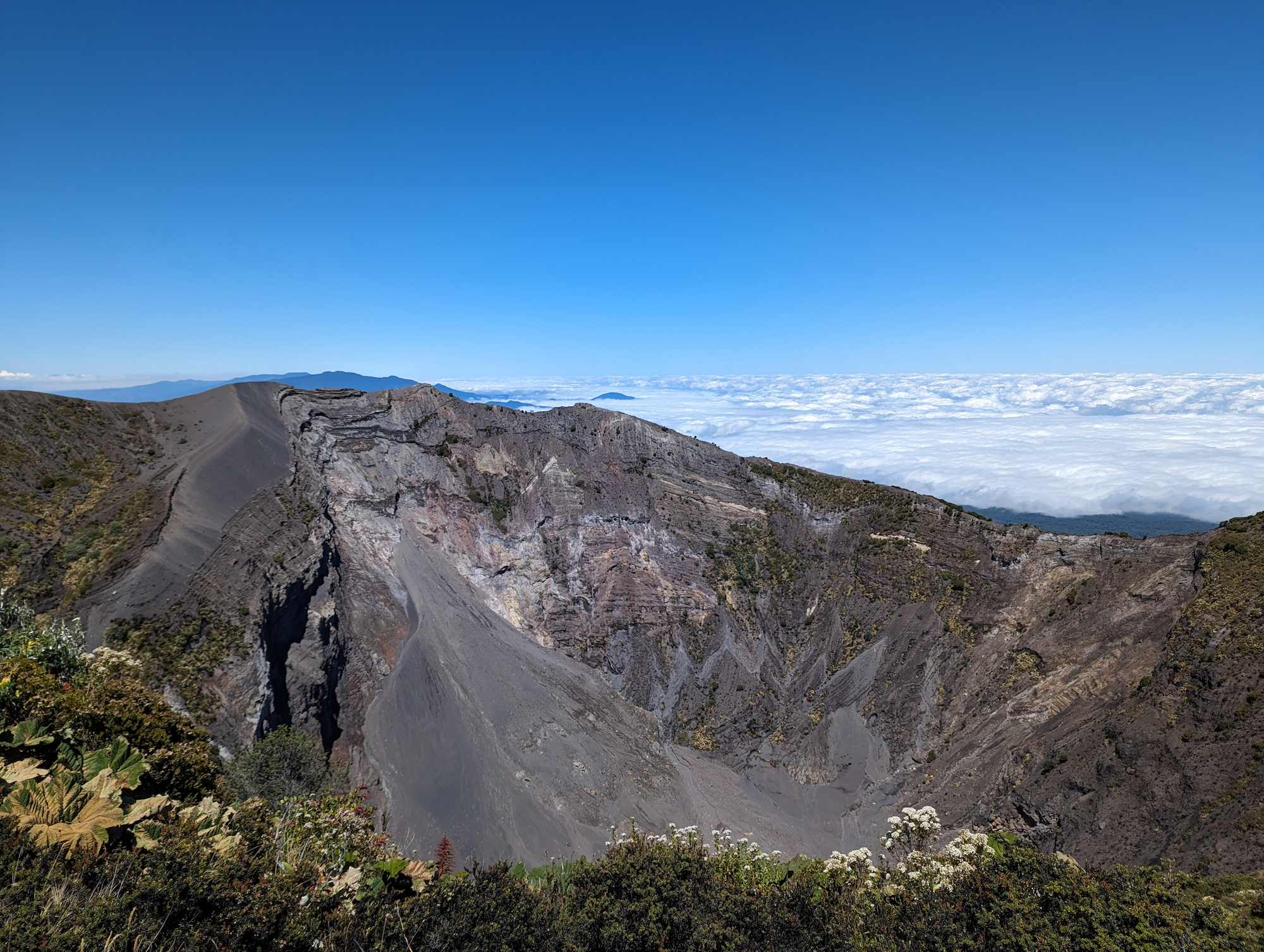 Conquering the Clouds: A Day Trip to Irazu Volcano National Park ...